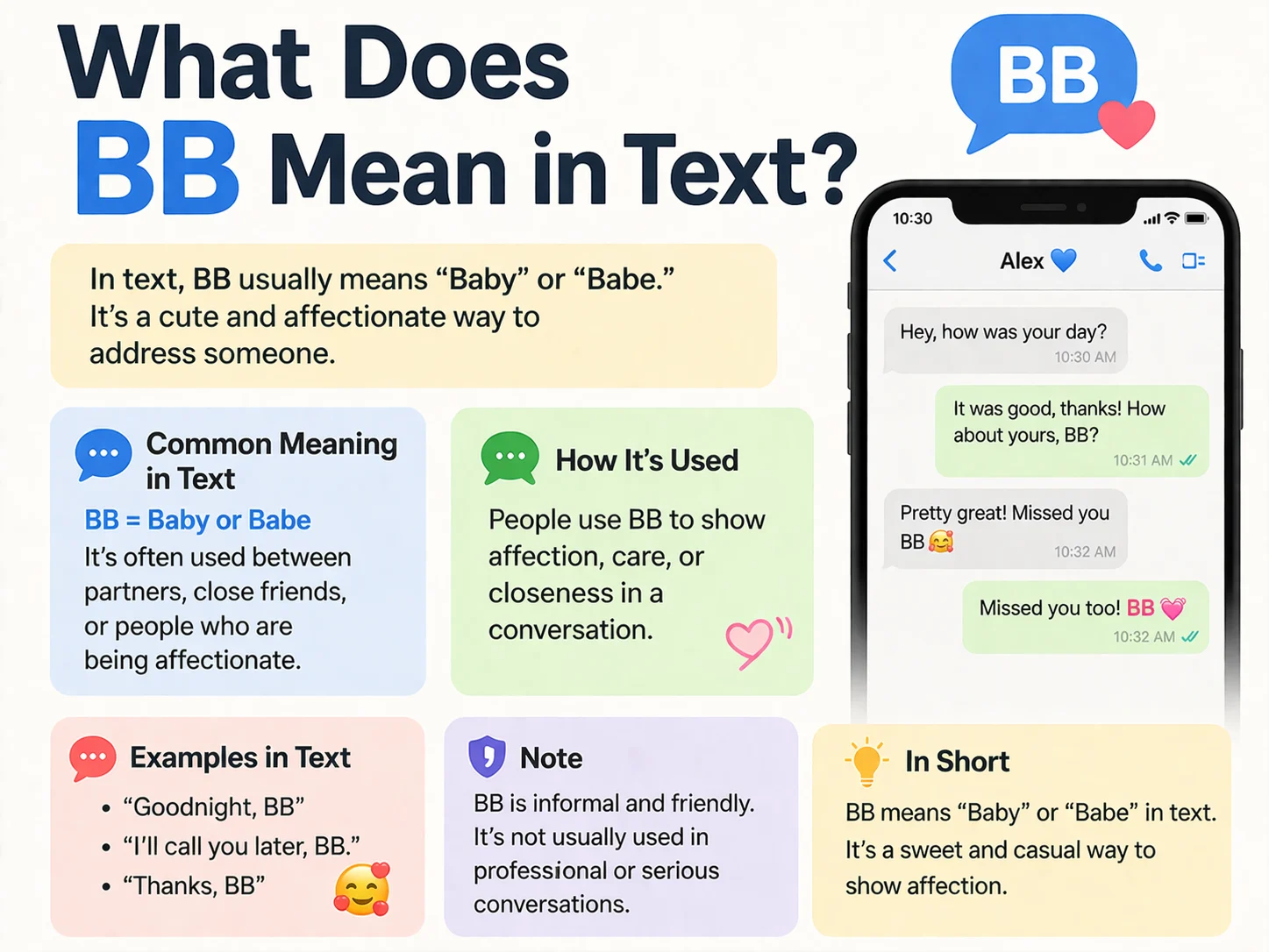 What Does BB Mean in Text? Real Meaning, Examples & Social Media Use 2026